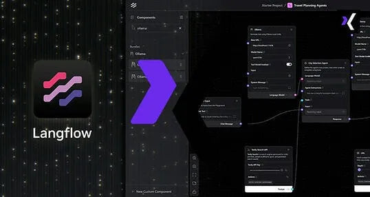 Kreiranje AI Agenta bez Programiranja: Kako Langflow Mijenja Igru – AI Academy
