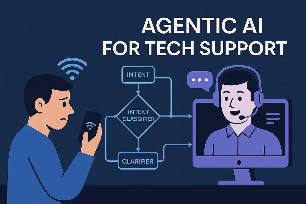 Smanjenje Troškova, Očuvanje Prihoda i Izgradnja Povjerenja Uz Pomoć AI – AI Academy