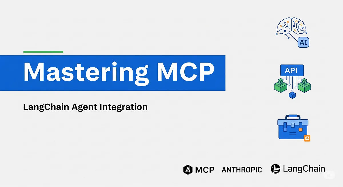 Model Context Protocol (MCP): Nova Era Razvoja AI Alata – AI Academy