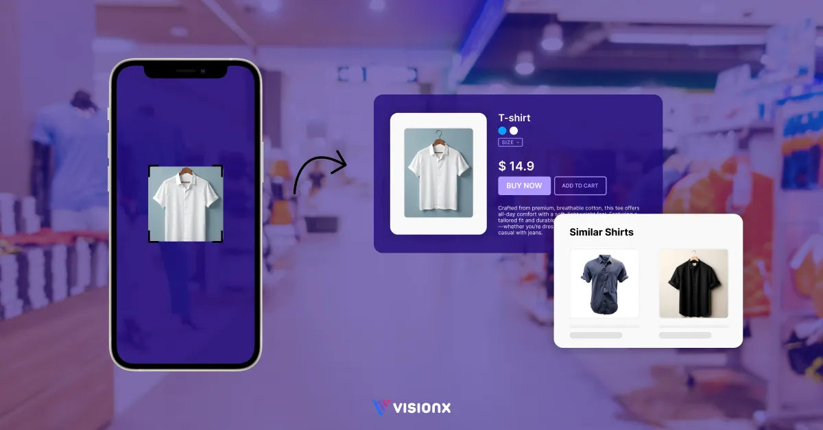 Vizuelna Pretraga: Revolucija U Online Kupovini – AI Academy